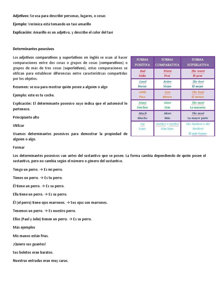 Ingles Guía Gramatica | PDF