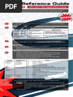 PLDT Application Form-1 | PDF | Internet Access | Oral Communication