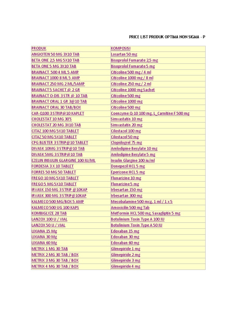 Price List Produk Optima Non Sigma - Per 1 Januari 2021 | PDF | Medical ...