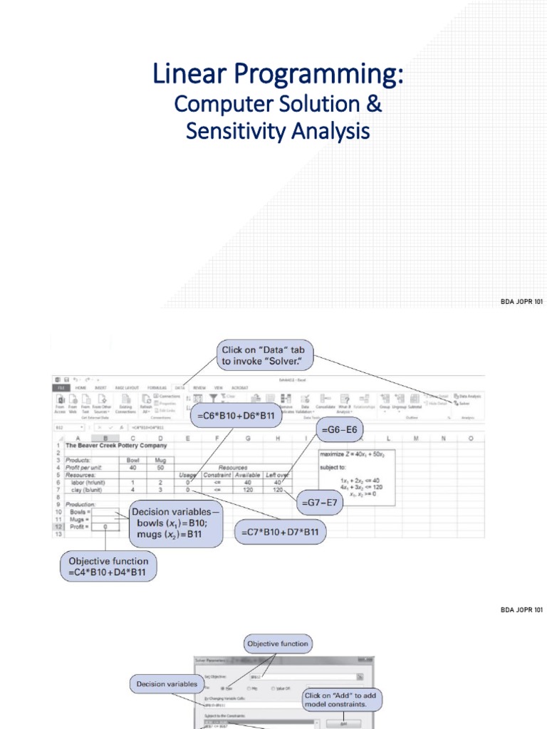 2 Linear Programming Computer Solution | PDF | Teaching Methods & Materials