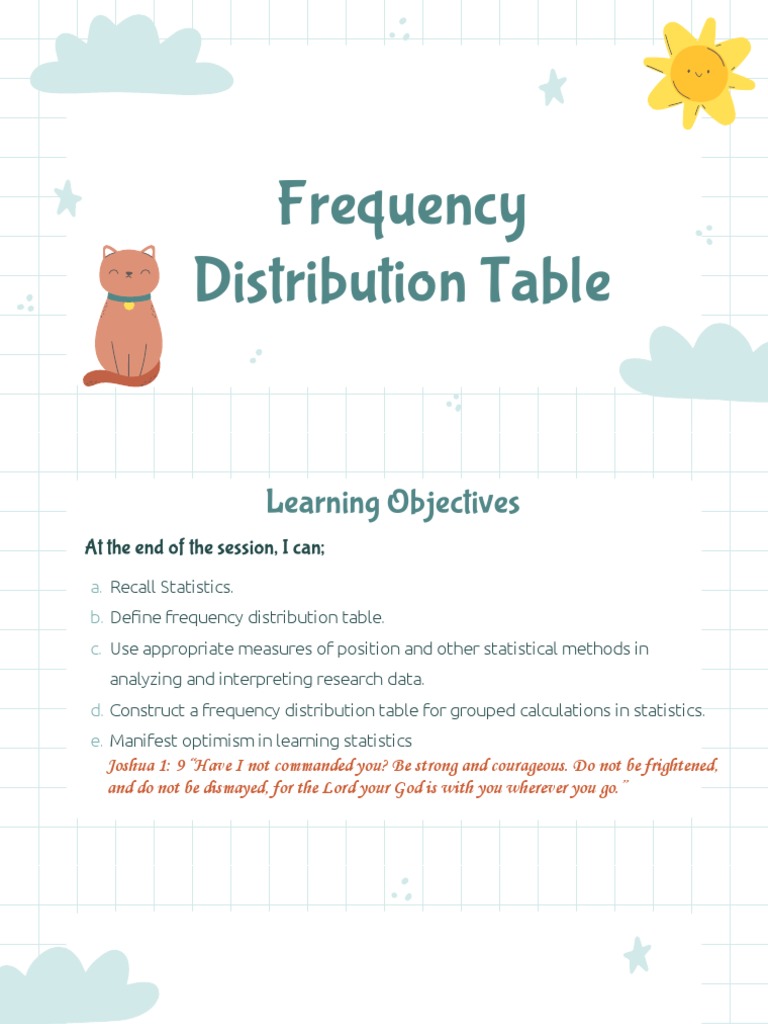 Constructing a Frequency Distribution Table: A Step-by-Step Guide to ...