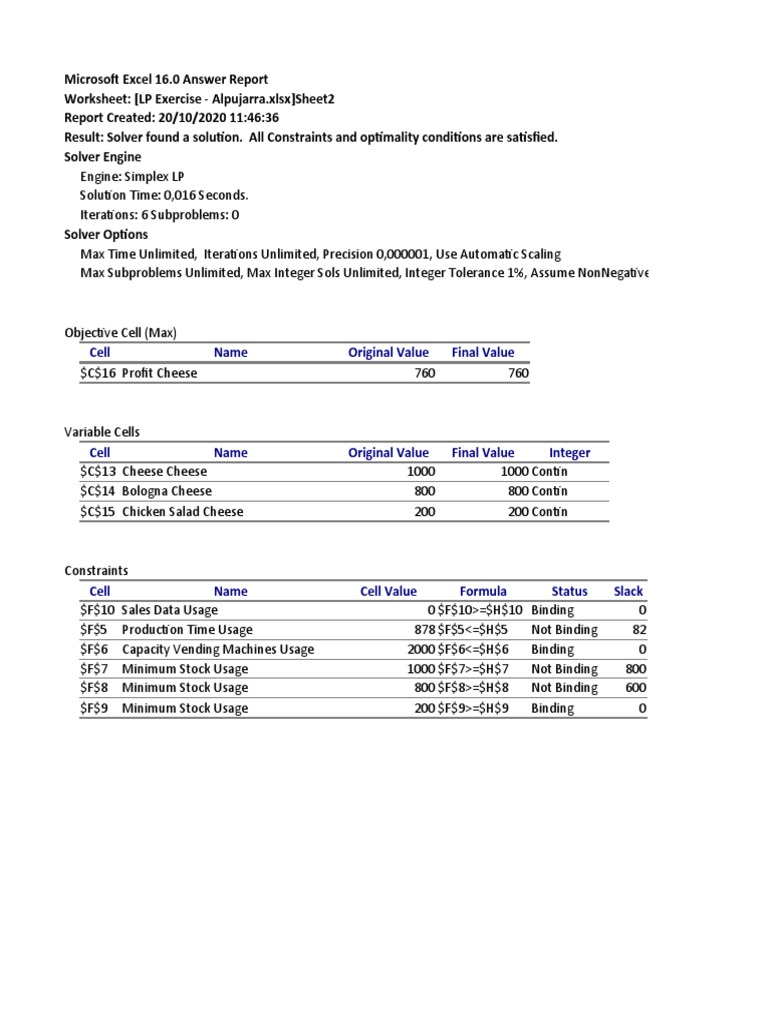 LP Exercise - Alpujarra - Kelompok 4 | PDF | Linear Programming | Computer Science