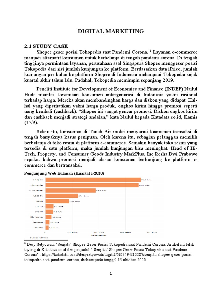 KEL 2 Digital Marketing | PDF