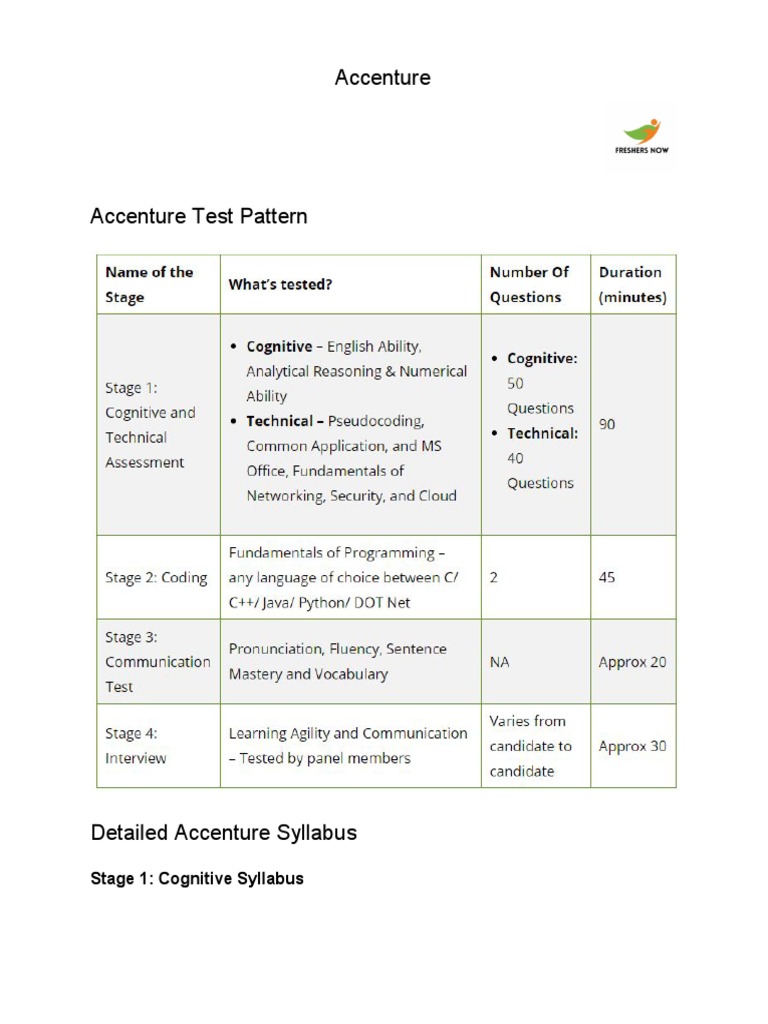 Accenture Topics | PDF | Preposition And Postposition | Phrase