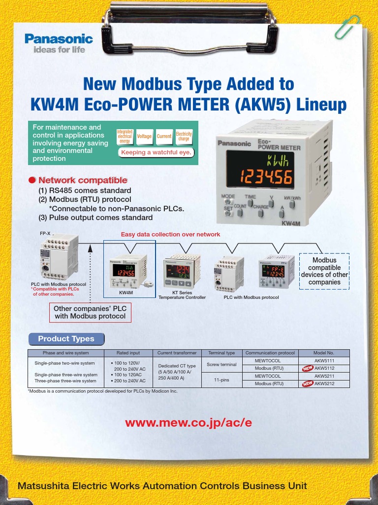 New Modbus Type Added To KW4M Eco-POWER METER (AKW5) Lineup: WWW - Mew.co - Jp/ac/e | PDF ...
