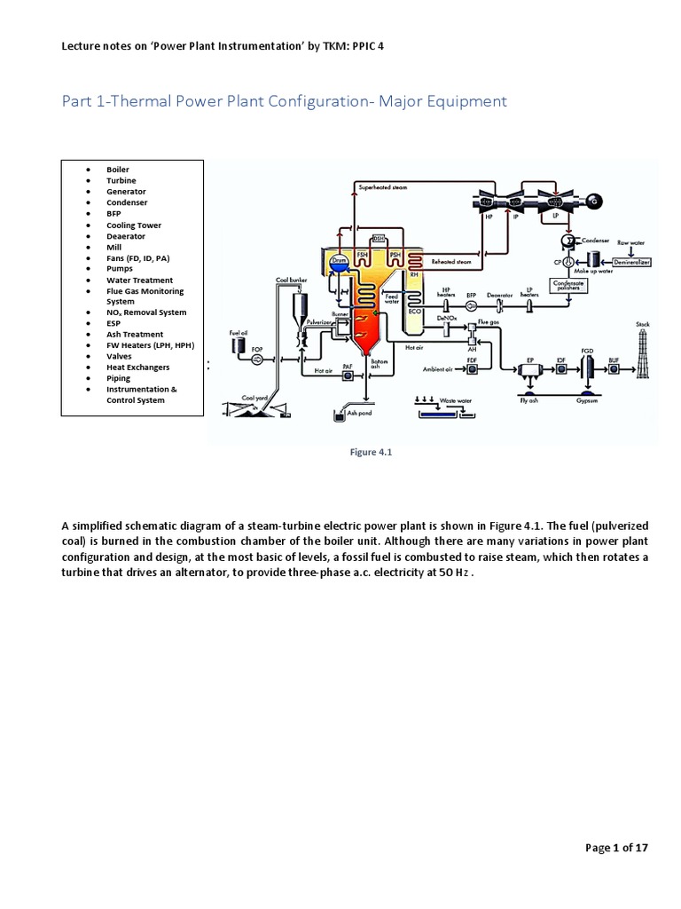 Part 1-Thermal Power Plant Configuration-Major Equipment | PDF | Boiler ...
