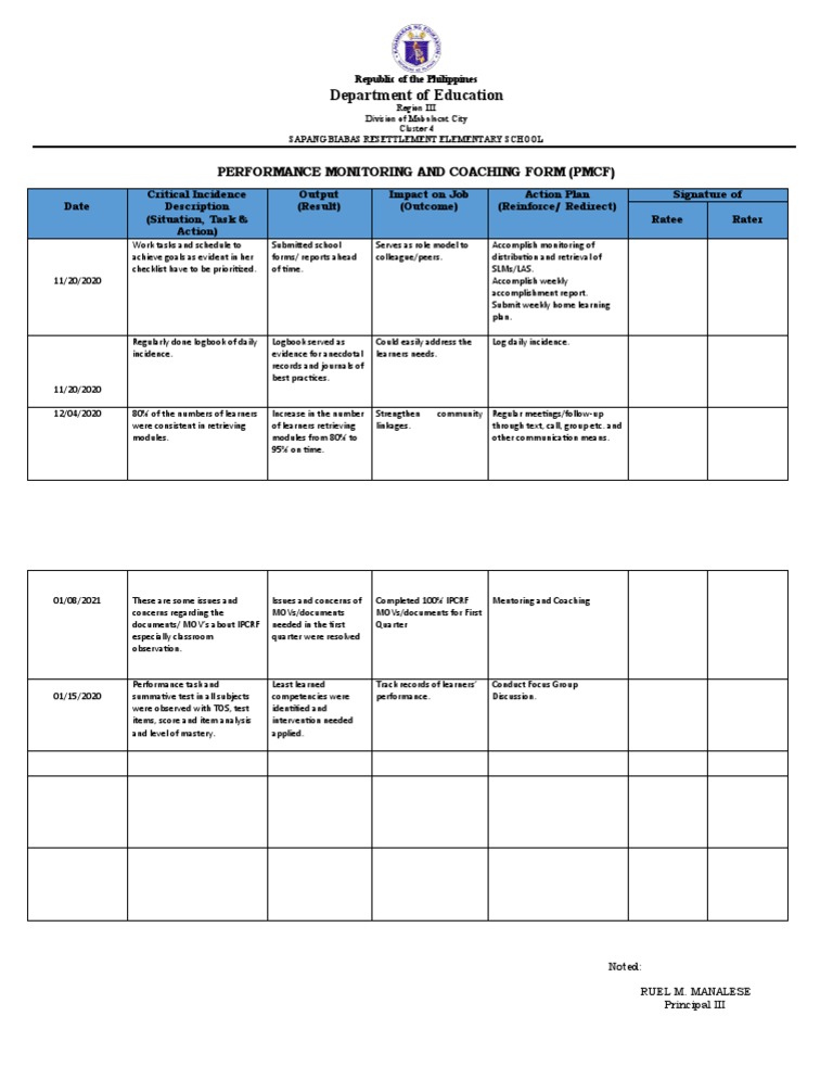 Department of Education: Performance Monitoring and Coaching Form (PMCF ...