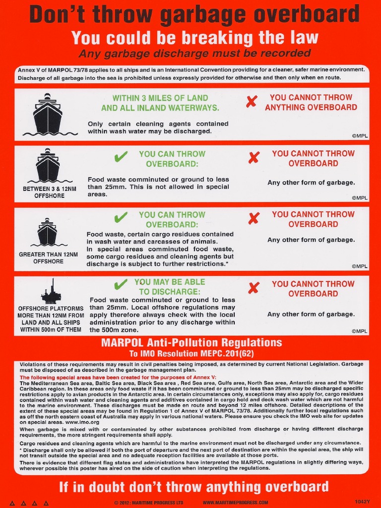 Item 31 (1) - Garbage Dispossal Poster Provided (A3-Colour) | PDF