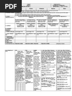 Lesson 5 - Rounding Off | PDF | Lesson Plan | Numbers