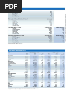Pilling Machine Checklist | PDF