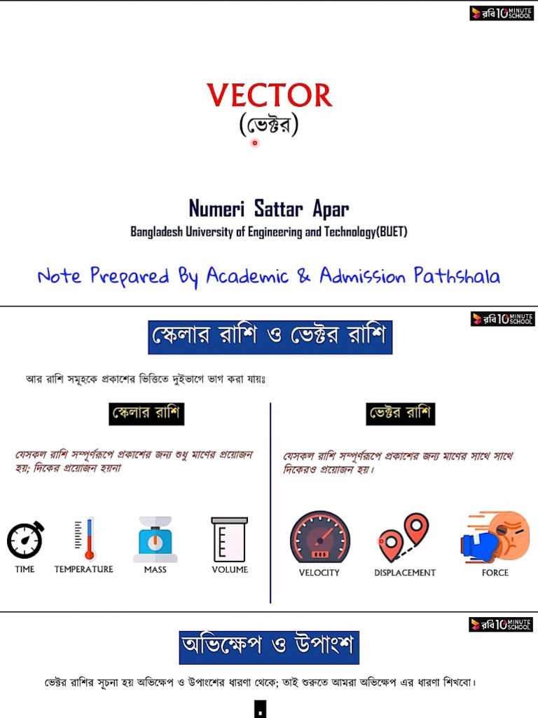 Vector-Apar's Classroom | PDF