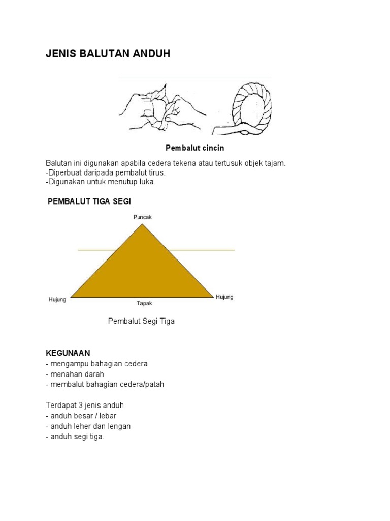 Jenis Balutan Anduh | PDF