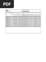 Understanding KSI Unit Conversions | PDF | Teaching Methods & Materials ...