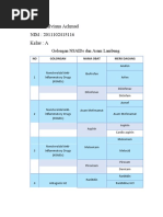 Benzo Conversion Table | PDF | Benzodiazepine | Psychoactive Drugs