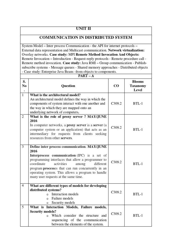 Unit Ii Communication In Distributed System Pdf Distributed Computing Computer Network