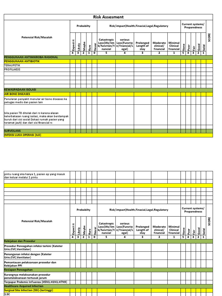 ICRA Form: Risk Assessment Overview | PDF