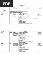 RMA Tools - Grade 2 | PDF | Elementary Mathematics | Arithmetic