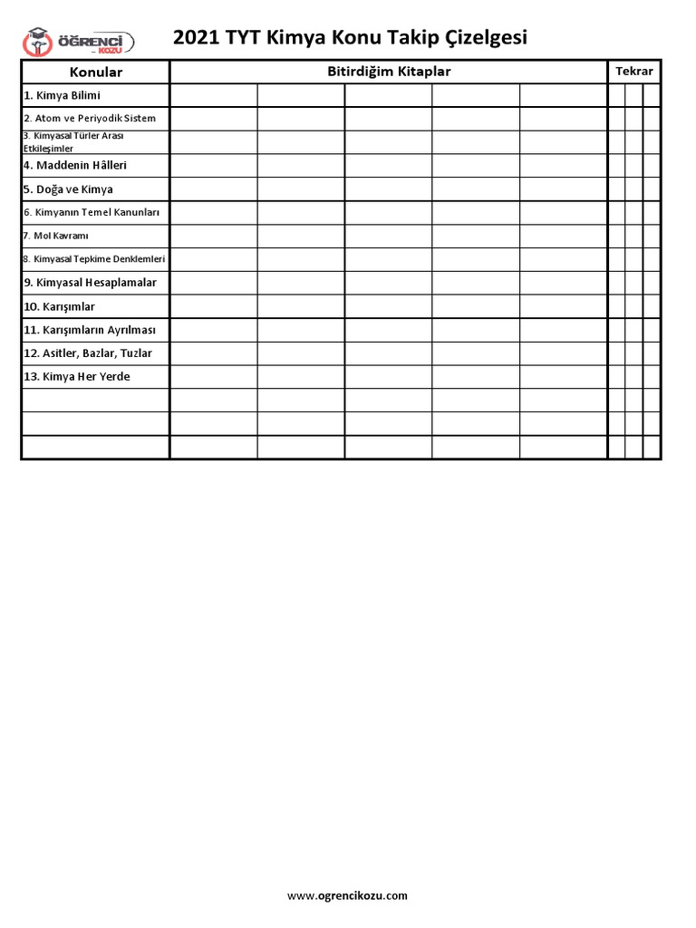 2021 Tyt Kimya Konulari Pdf Konu Takip Cizelgesi Pdf