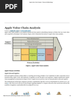 Case Study - Nestlé - Core Values (Abridged) | PDF | Nestlé | Employment