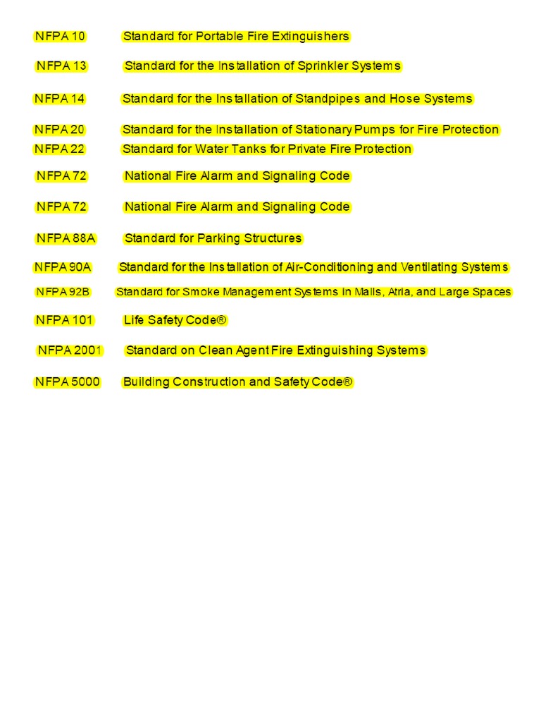 Nfpa 72 | PDF