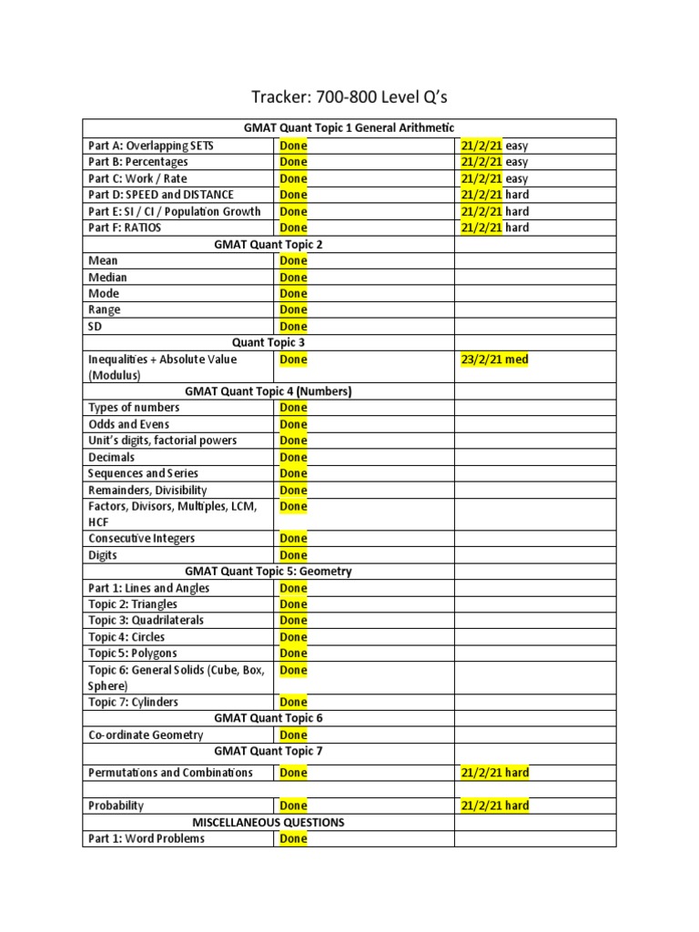 Tracker: 700-800 Level Q'S: GMAT Quant Topic 1 General Arithmetic | PDF ...
