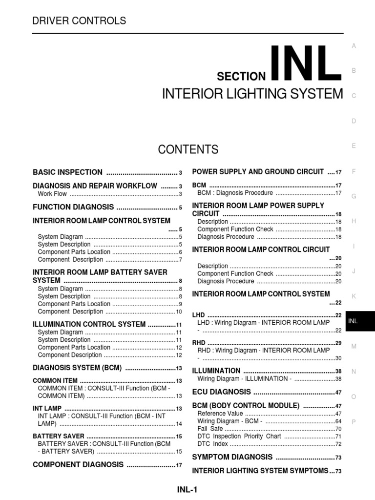 Interior Lighting System: Section | PDF | Switch | Lighting