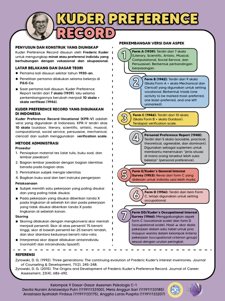 Kuder Preference Record | PDF