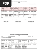 WASH Program Action Plan for Schools | PDF | Wash | Sanitation
