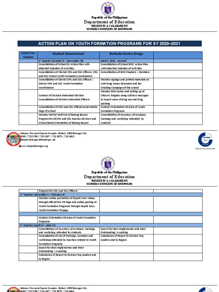 Department of Education: Action Plan On Youth Formation Programs For Sy ...