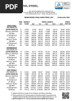 Reinforcing Steel Bars Price List: Structural (Astm Grade 33) | PDF ...