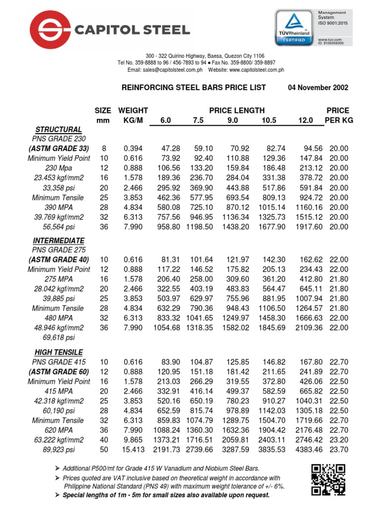 Reinforcing Steel Bars Price List: Structural | PDF | Civil Engineering ...