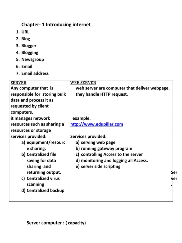 Class 10 Computer Notes | PDF | Markup Language | Websites