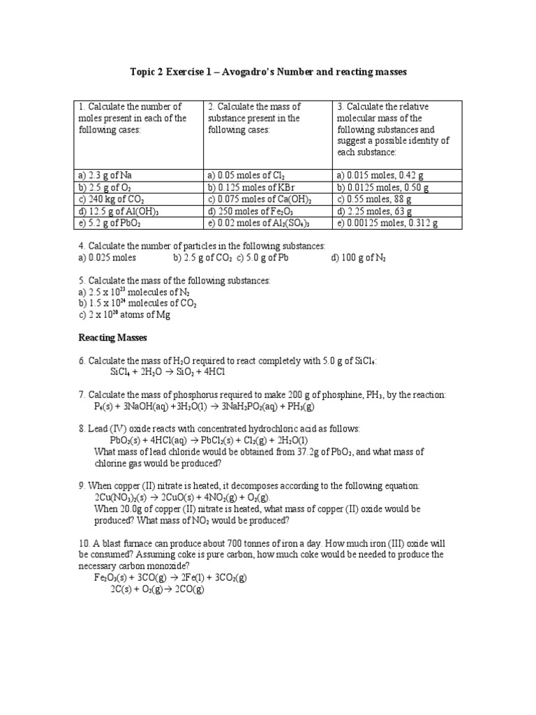 Avogadro's Number & Reacting Masses Worksheet | PDF | Mole (Unit) | Iron