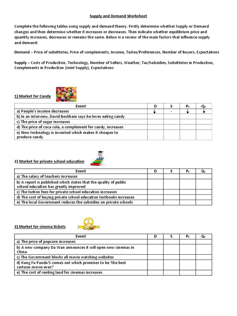 Supply & Demand Worksheet Guide | PDF | Demand | Prices