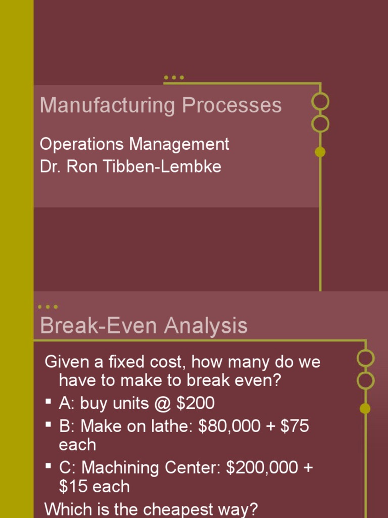 Manufacturing Processes: Operations Management Dr. Ron Tibben-Lembke ...