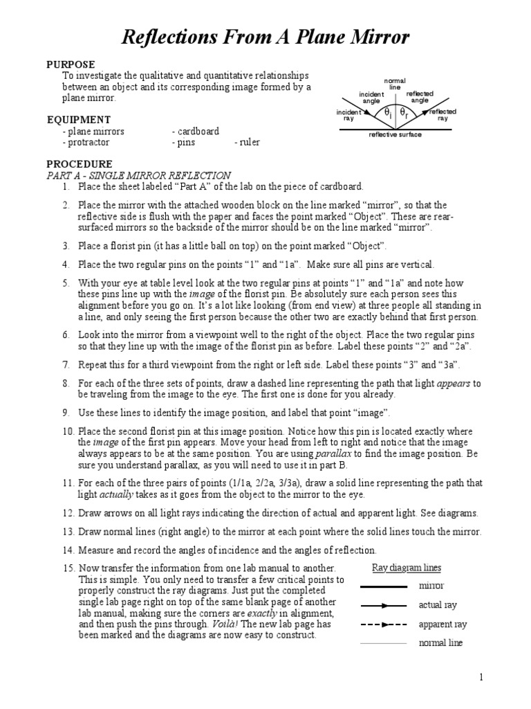 Plane Mirror Reflection Lab Guide | PDF | Mirror | Optics