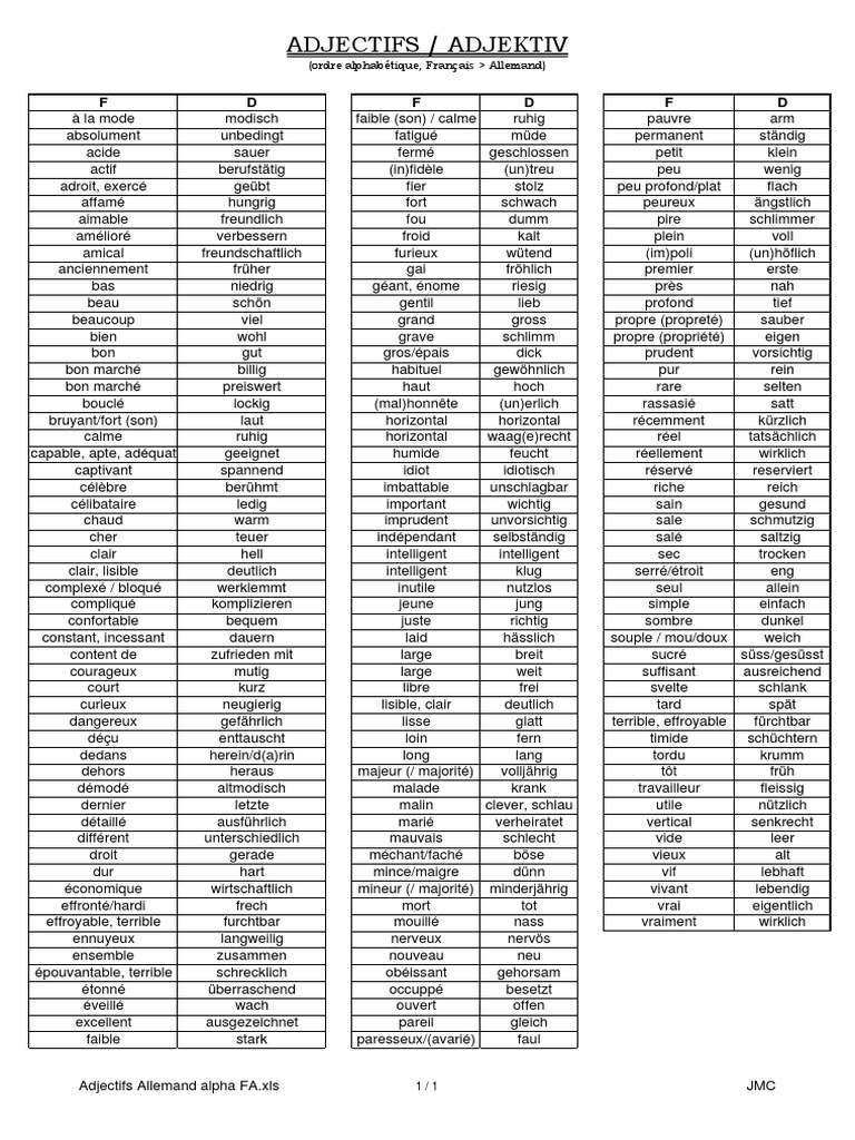 Adjectifs Allemand Alpha Fa | PDF