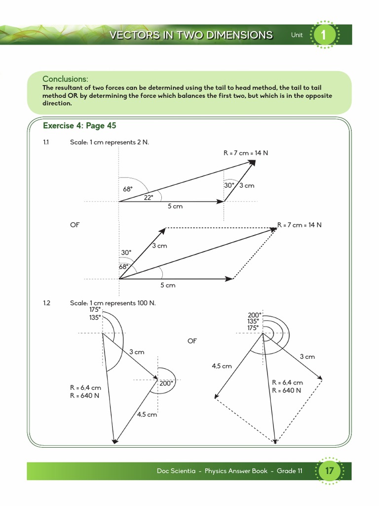 Vectors in Two Dimensions: Conclusions | PDF | Spacetime | Force