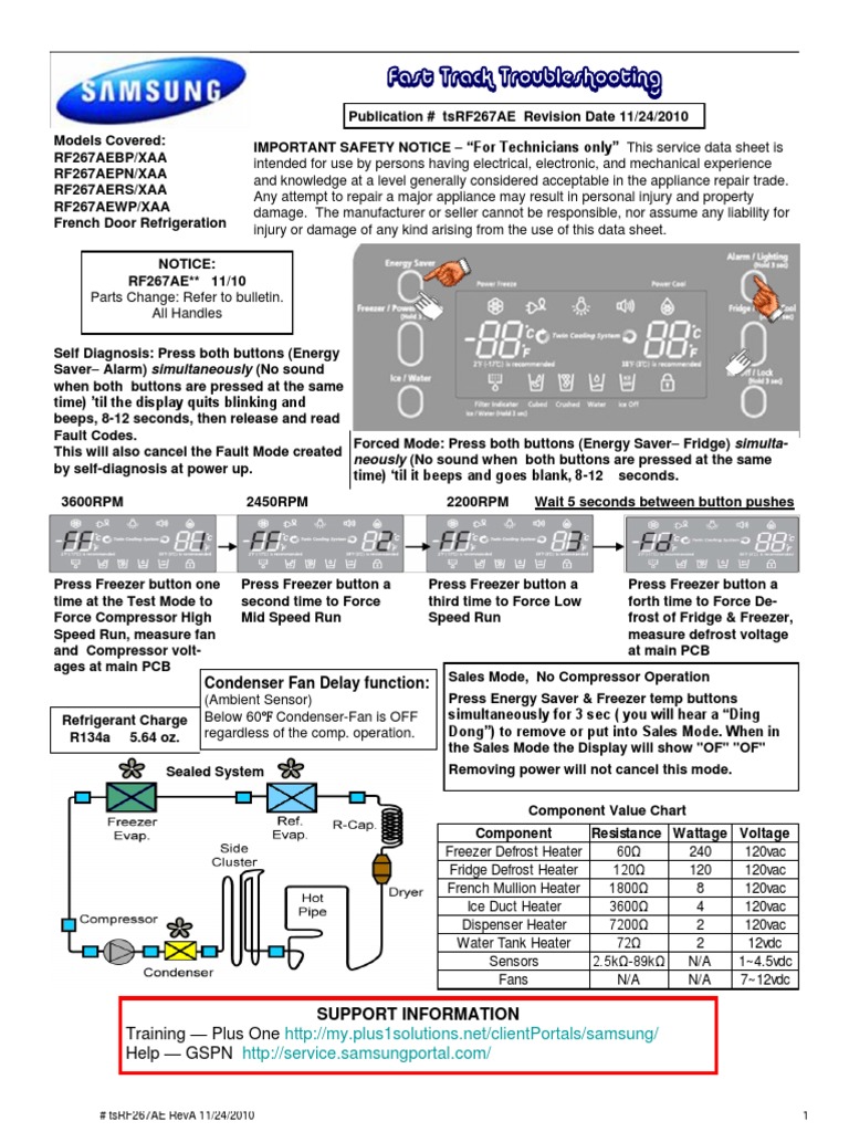 Samsung Refrigerator Error Codes Guide | PDF | Refrigerator | Ice