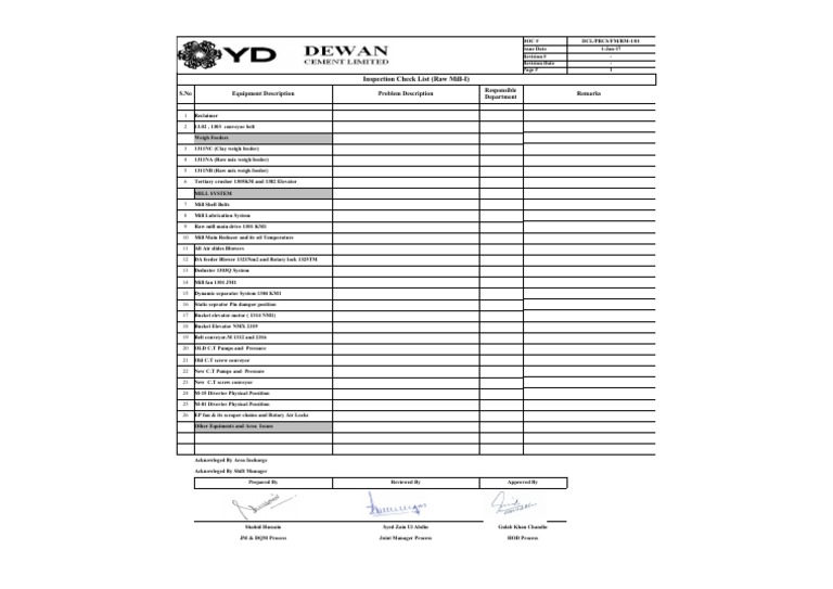 Inspection Check List (Raw Mill-I) | PDF | Mechanical Engineering ...