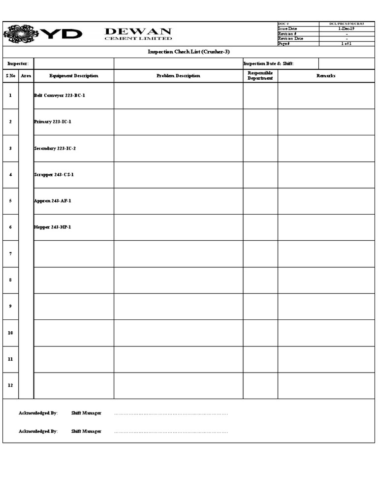 Inspection Checklist (Crusher 3) | PDF