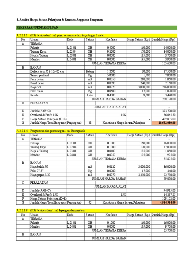AHSP (RAB) Bangunan Struktur Baja | PDF
