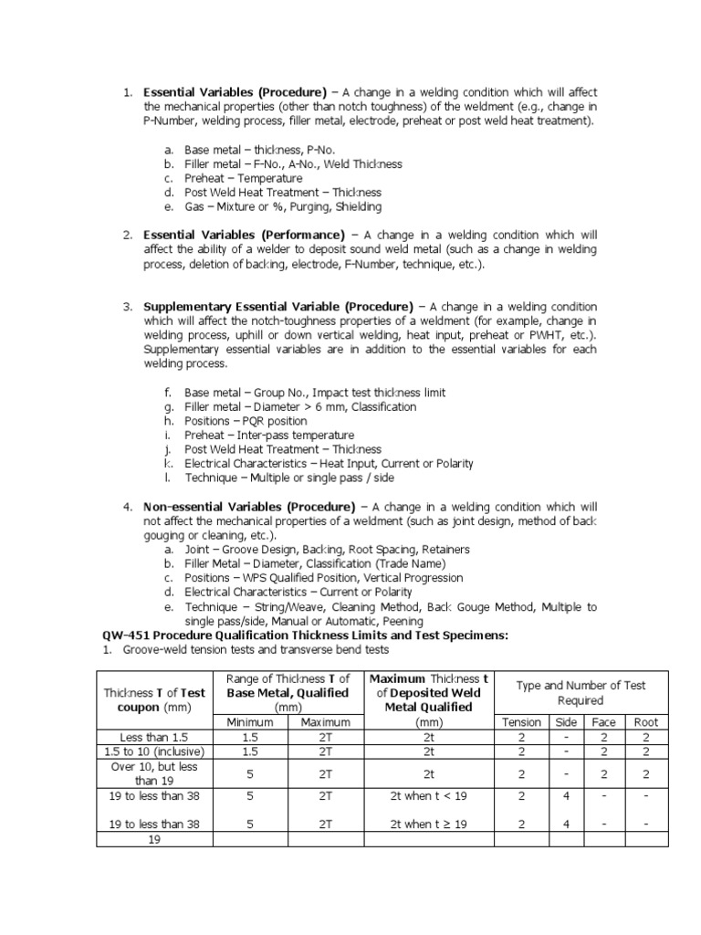 QW-451 Procedure Qualification Thickness Limits and Test Specimens ...