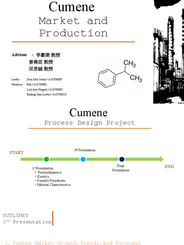 Cumene Production & Market Analysis | PDF | Benzene | Organic Chemistry
