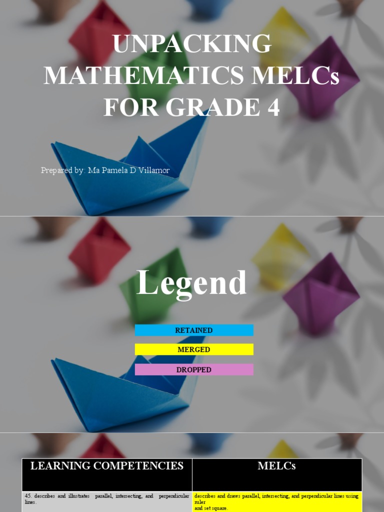 Unpacking Mathematics Melcs For Grade 4: Prepared By: Ma Pamela D ...