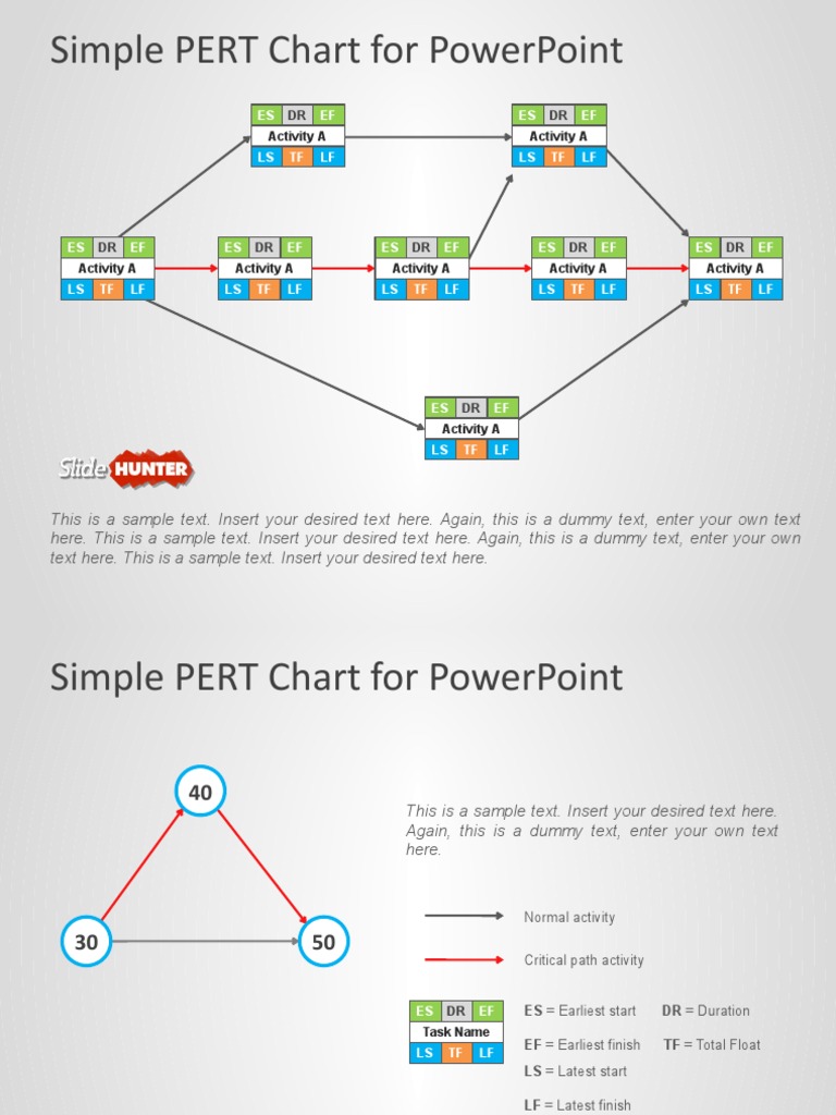 Simple Pert Chart For Powerpoint: DR DR | PDF