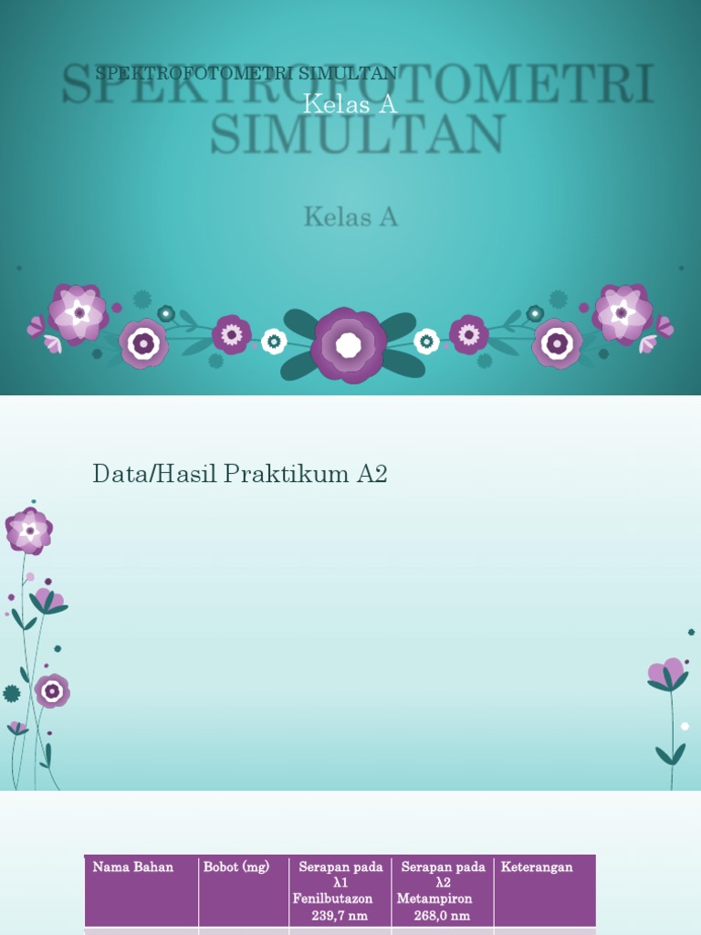 SPEKTROFOTOMETRI Simultan | PDF