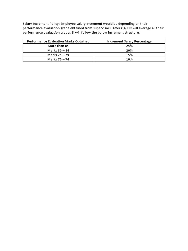 Salary Increment Policy Overview | PDF