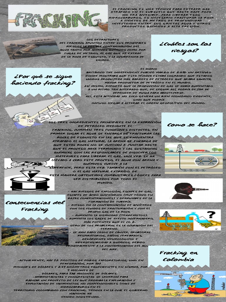 Impacto y Riesgos del Fracking | PDF | Fracturamiento hidráulico | Petróleo