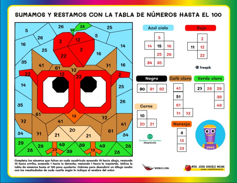 6 Sumamos y Restamos Con La Tabla de Numeros Hasta El 100 Clave | PDF
